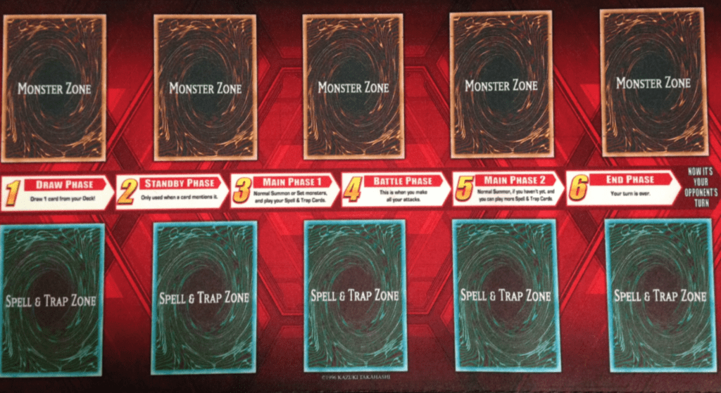 How to Play the Yu-Gi-Oh! Trading Card Game - Card Gamer