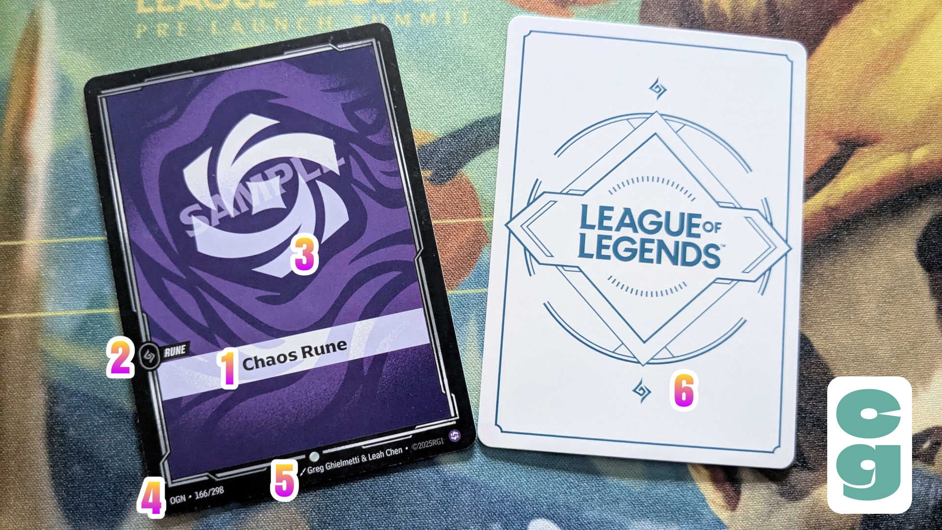 Riftbound Card Anatomy Guide (All Card Types) - Card Gamer